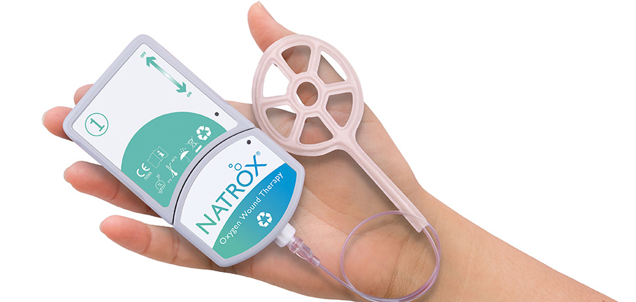 Medtech Business Inotec AMD Secures £7m VC Injection | Press Release ...